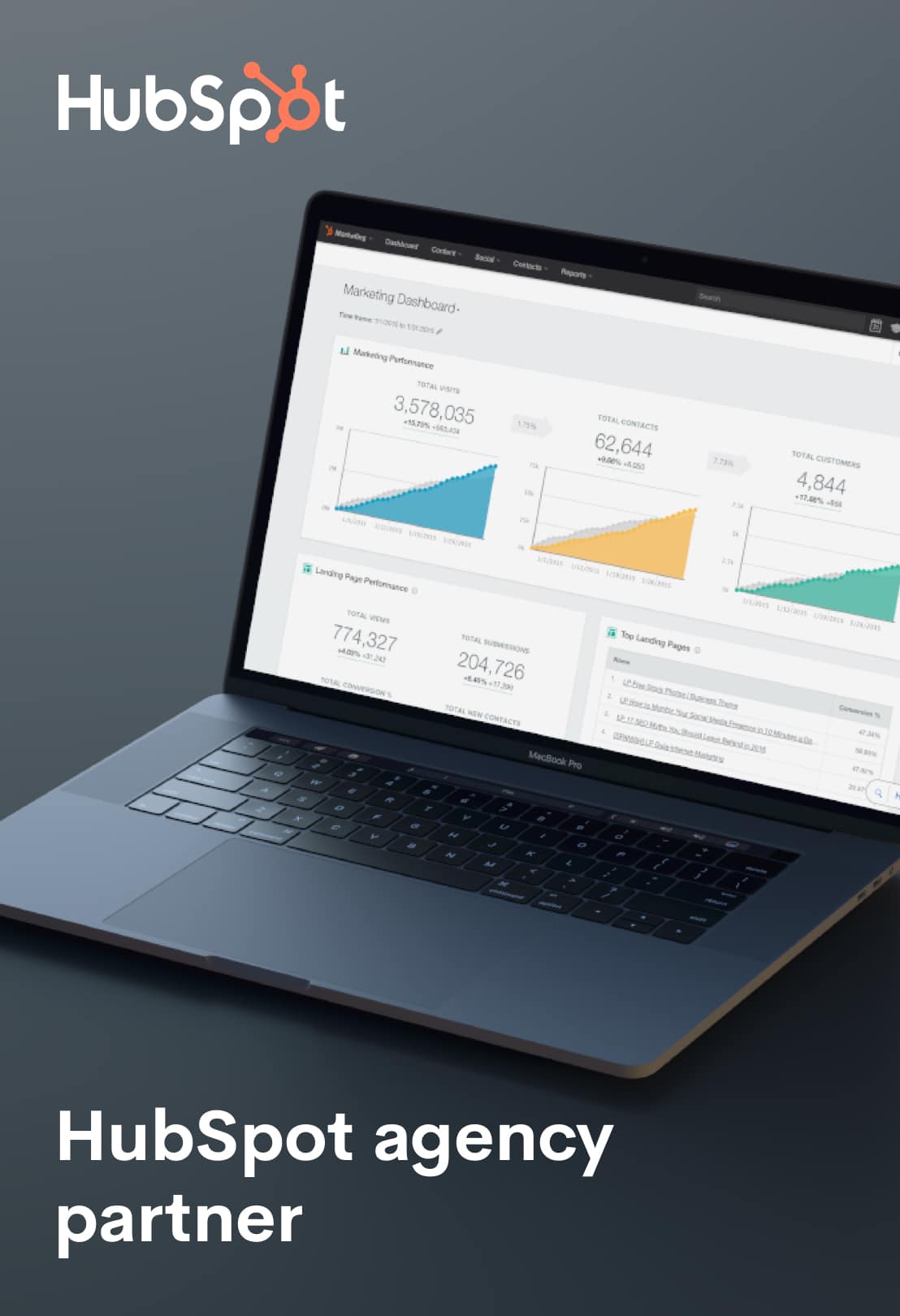 Itineris | Digital Marketing Agency | Branding, Websites, Paid Media, SEO