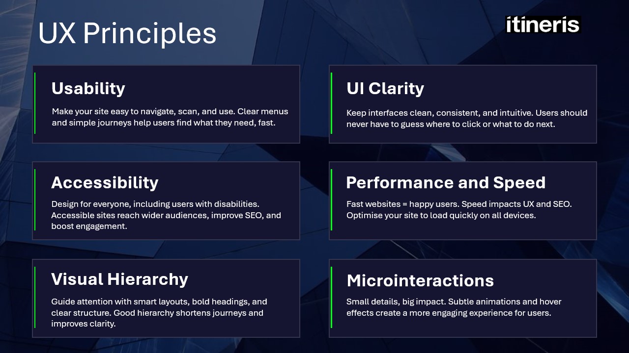 UX Principles for Engaging WordPress Sites | Itineris