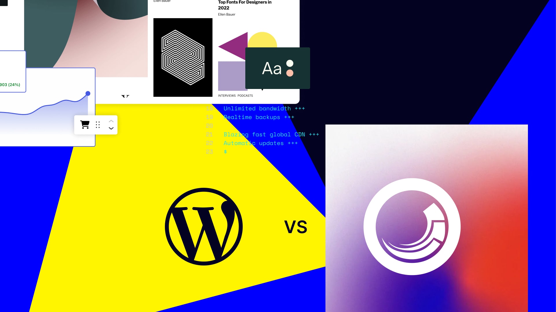 Sitecore to WordPress Migration: A Complete Guide | Itineris